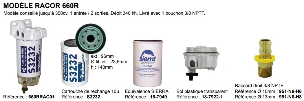 CARTOUCHE FILTRE ESSENCE 10µ RACOR S3232