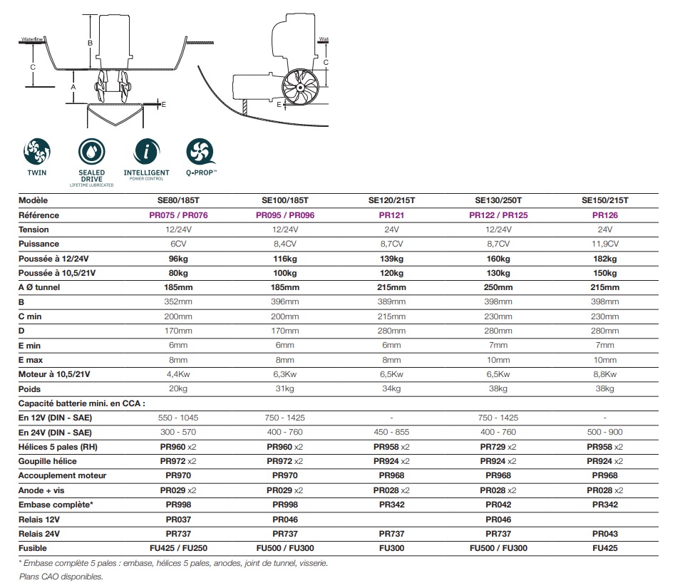 PROPULSEUR SLEIPNER SE100/185T-12V 100KG